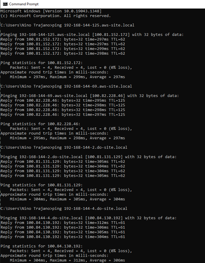 Cloudconnexa Options To Address Overlapping Subnet In Cloudconnexa 7211